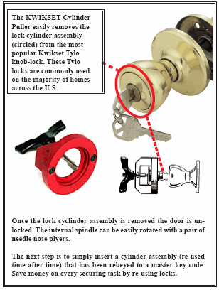 Kwikset Knob-Lock Center Plug Puller